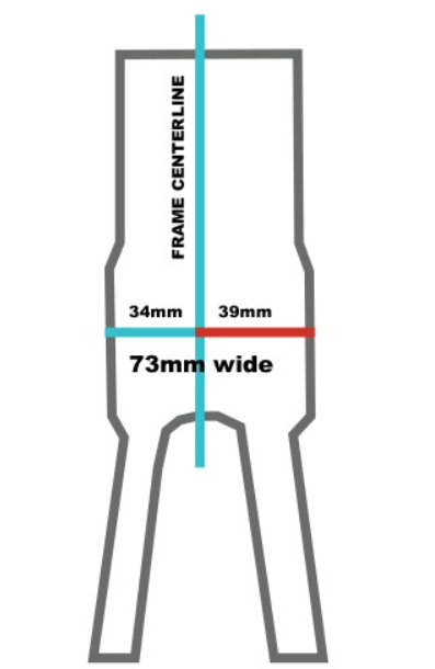 Bottom Bracket Types and Standards Explained - SUMLON