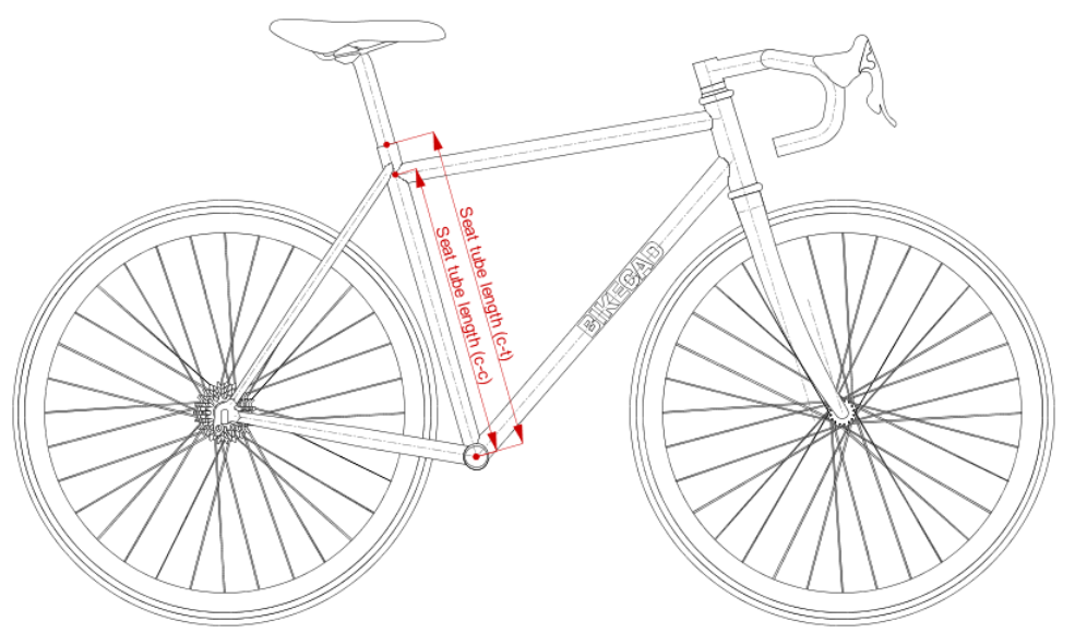 Bike Geometry Explained: Basics, Charts and Comparison