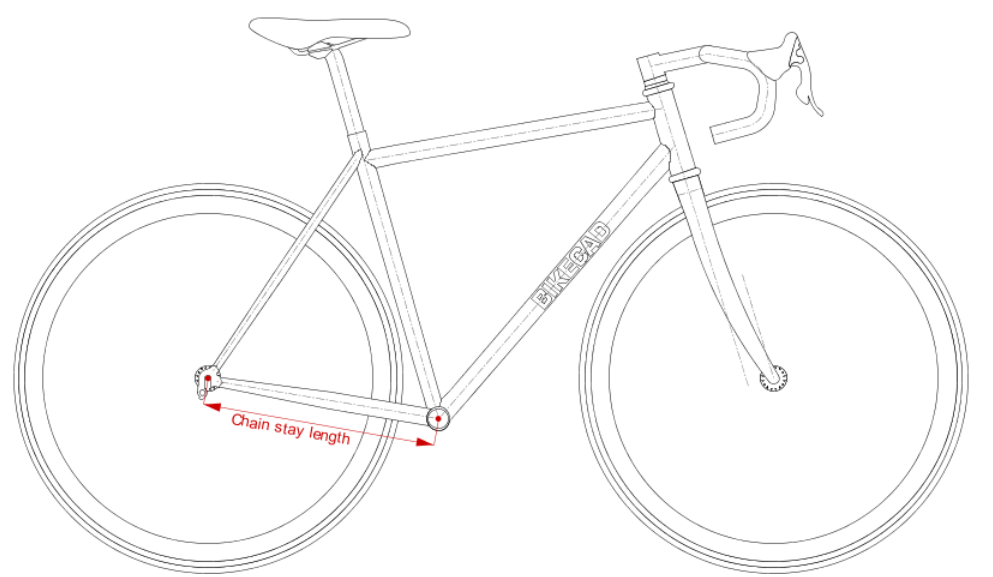 Bike Geometry Explained: Basics, Charts and Comparison