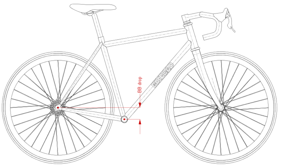 Bike Geometry Explained: Basics, Charts and Comparison