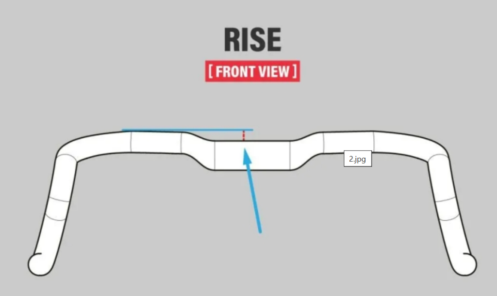 Bicycle Geometry And How It Affects Cycling. - SUMLON