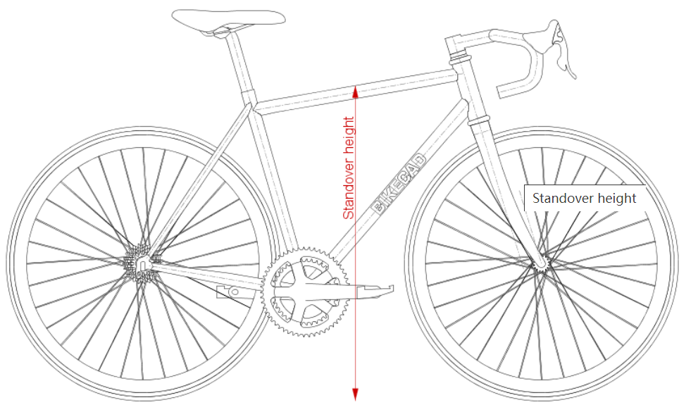 Bicycle Geometry And How It Affects Cycling. - SUMLON