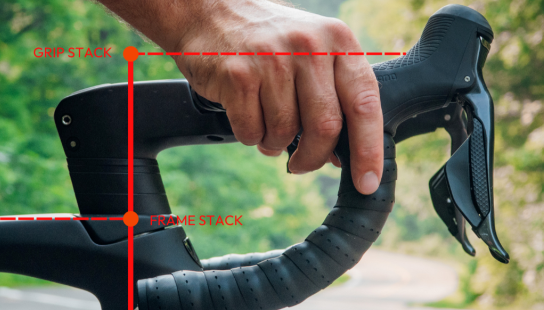 Bike Geometry Explained: Basics, Charts and Comparison